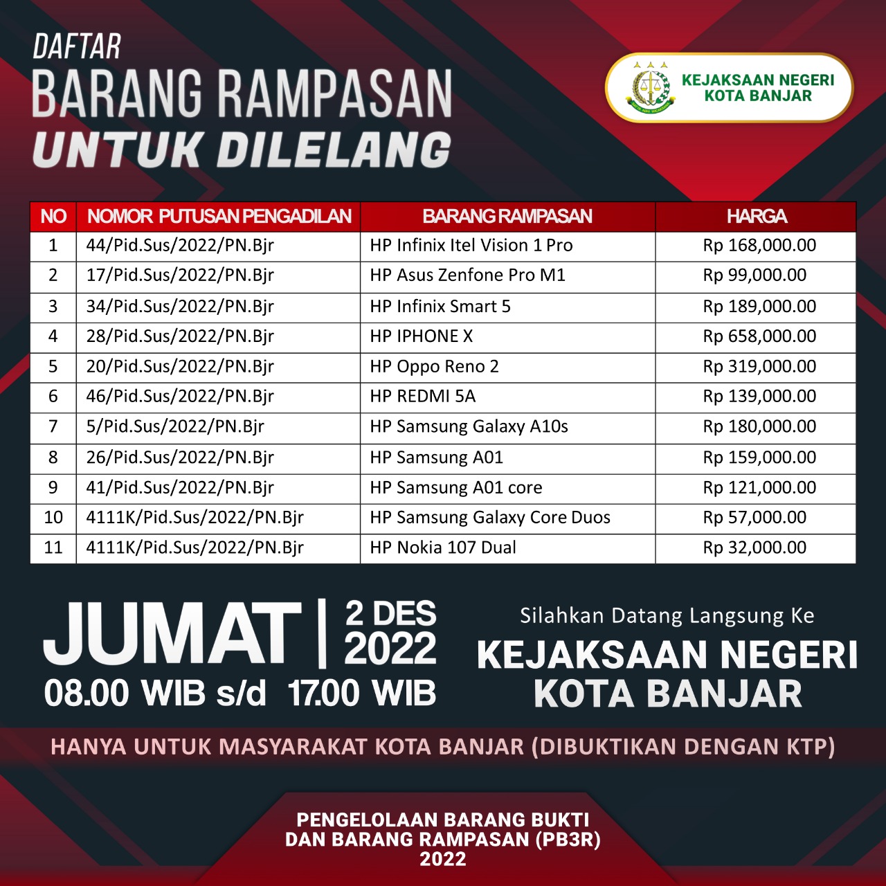 Lelang Langsung Barang Rampasan berupa 11 Unit Handphone | Kejaksaan ...